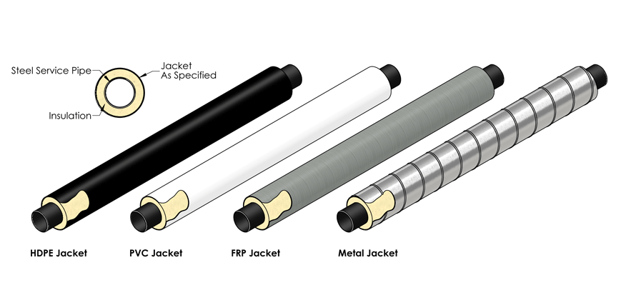 Steel 300 - Tricon Force Piping Solutions